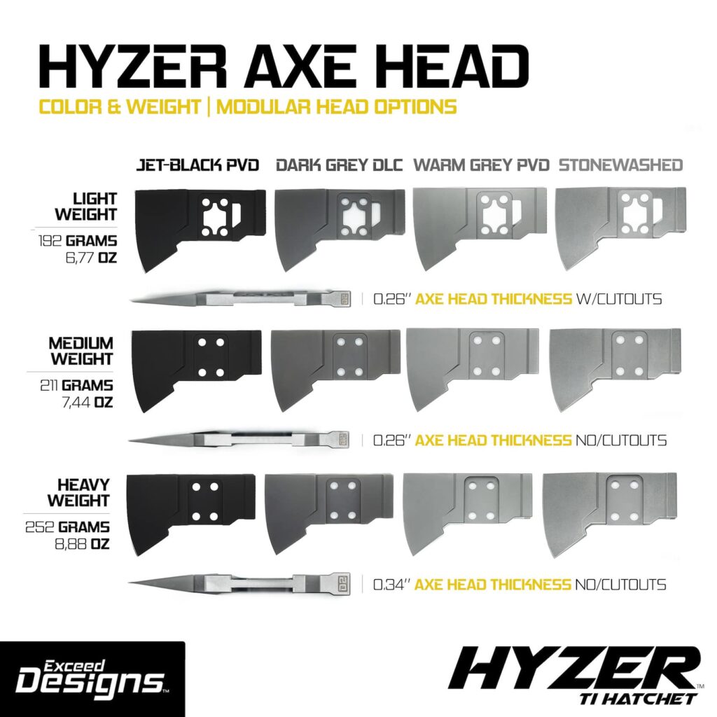 HYZER Titanium Hatchet W/Medium D2 Axe Head (Stonewashed 6AL-4V ...
