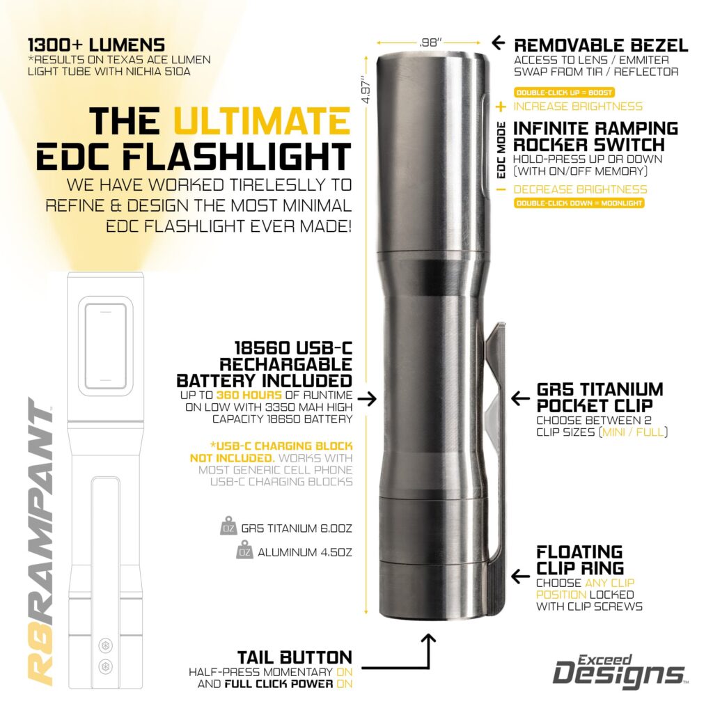 RAMPANT™ R8 EDC Flashlight (Raw 6AL-4V Titanium + AL Button + Copper ...