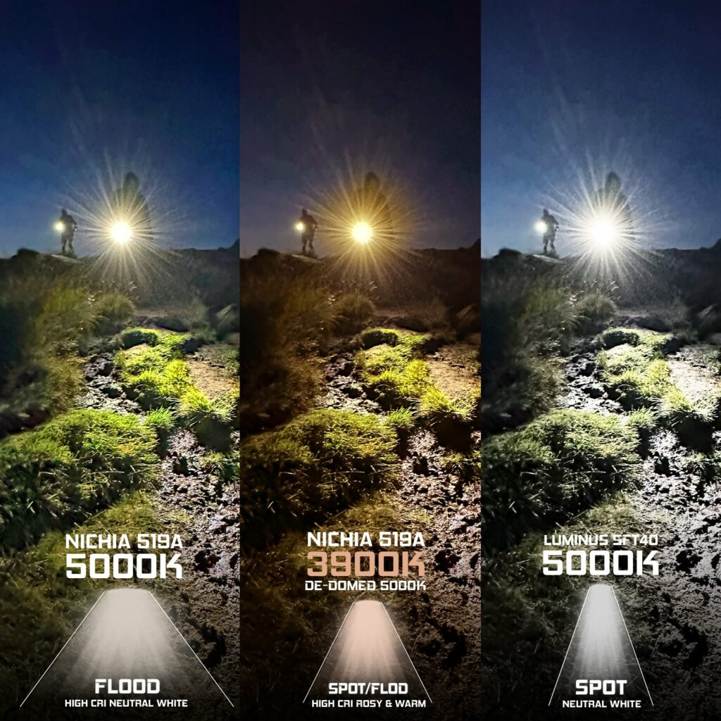 RAMPANT™ R8 EDC Flashlight (Raw 6AL-4V Titanium + AL Button + Copper ...