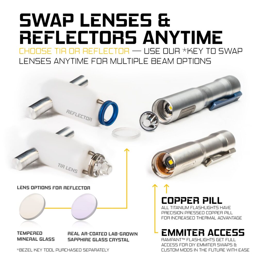 RAMPANT™ R4 EDC Flashlight (Fine Satin Stonewashed Aluminum + Ti ...